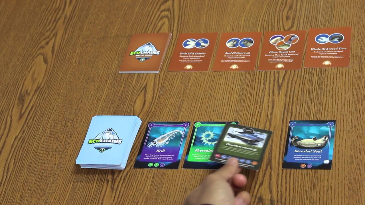 EcoChains: Arctic Crisis - How To Play