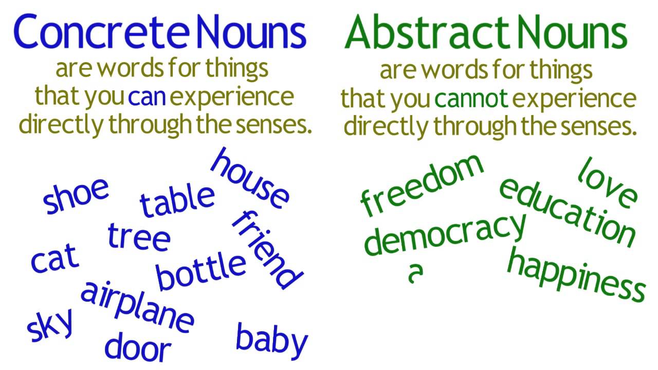 Lesson 02   Abstract Nouns