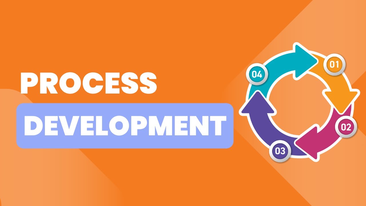 The Future of PROCESS DEVELOPMENT