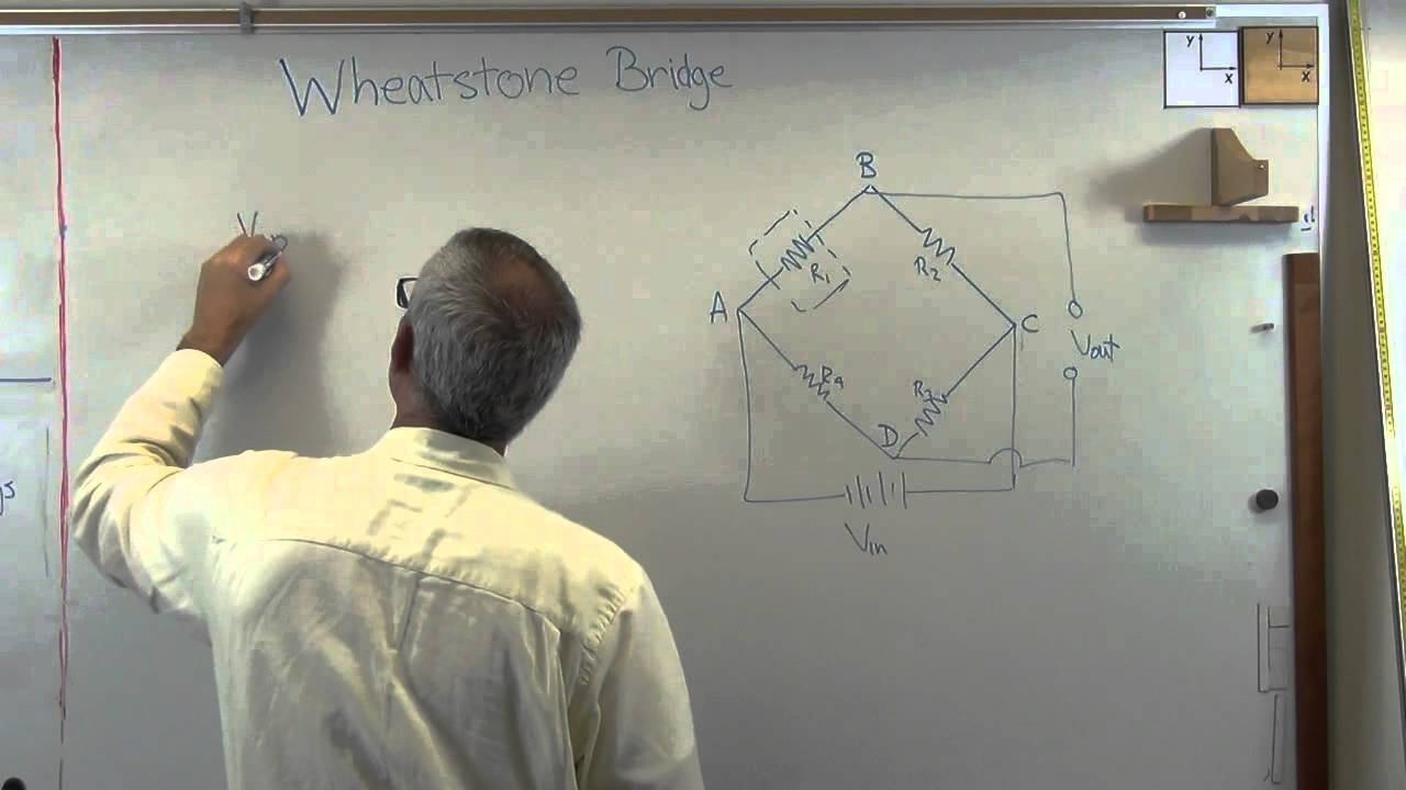 Wheatstone Bridge - Brain Waves