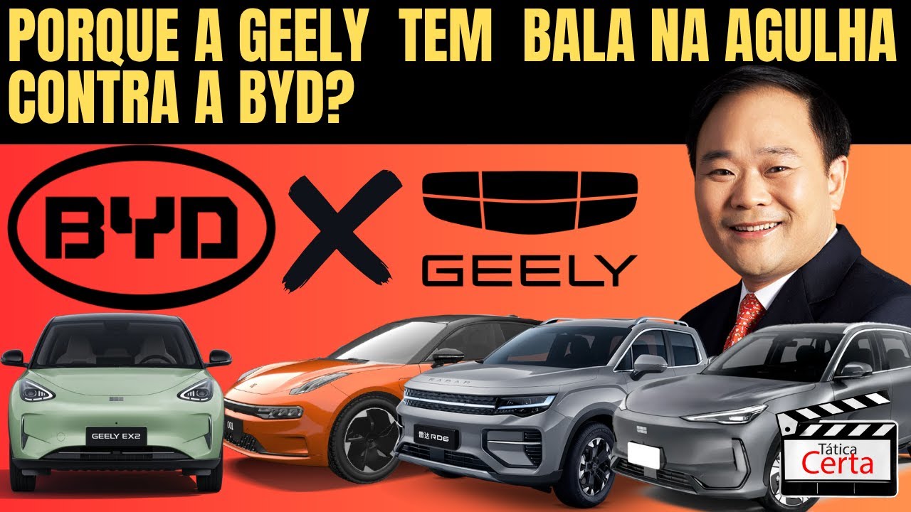 The War of the Chinese Giants: Geely's plan to suffocate BYD (EX2, Zeekr, Navio and Renault)