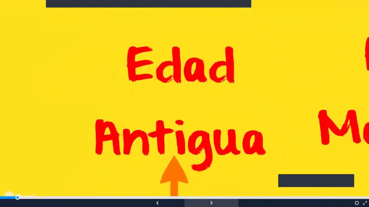 Evolución  teoría de la Geografía