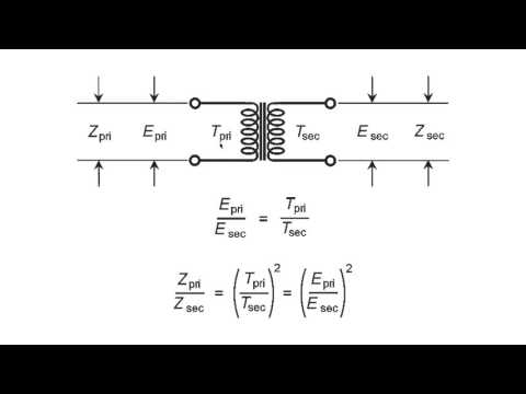 Transformers: Impedance vs Voltage