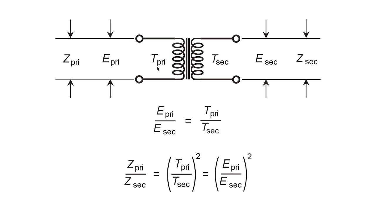Transformers: Impedance vs Voltage