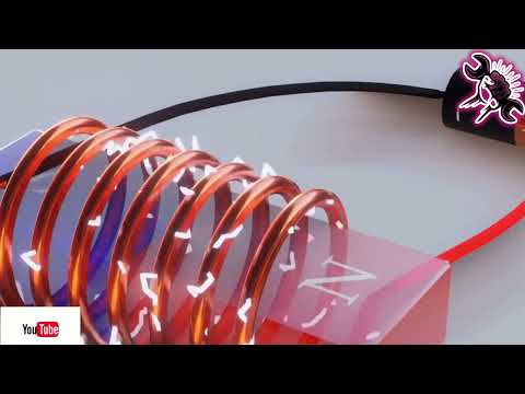 How it work starter motor ⚙️⚙️ // car self #automobile #mechnic #youtubevideo #3D animation video