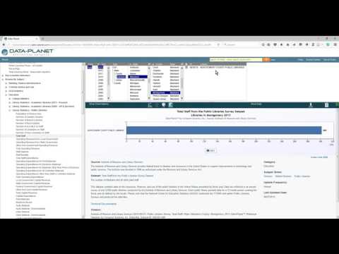 Data Planet Education Data