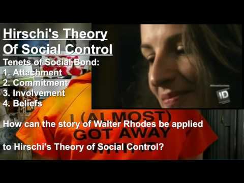 Hirschi's Theory of Social Control (Social Bond Theory)