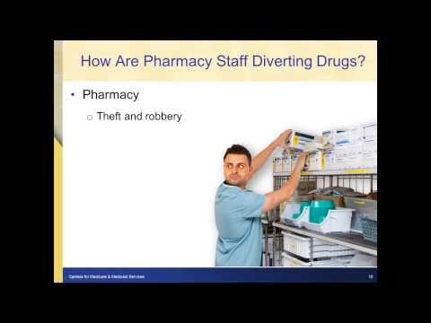 Do You Know Where The Drugs Are Going?
