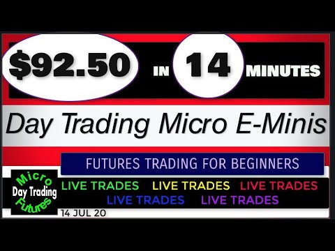 Day Trading Micro E-Minis NASDAQ100 Makes $92.50 in 14 Minutes for Beginner Futures Traders
