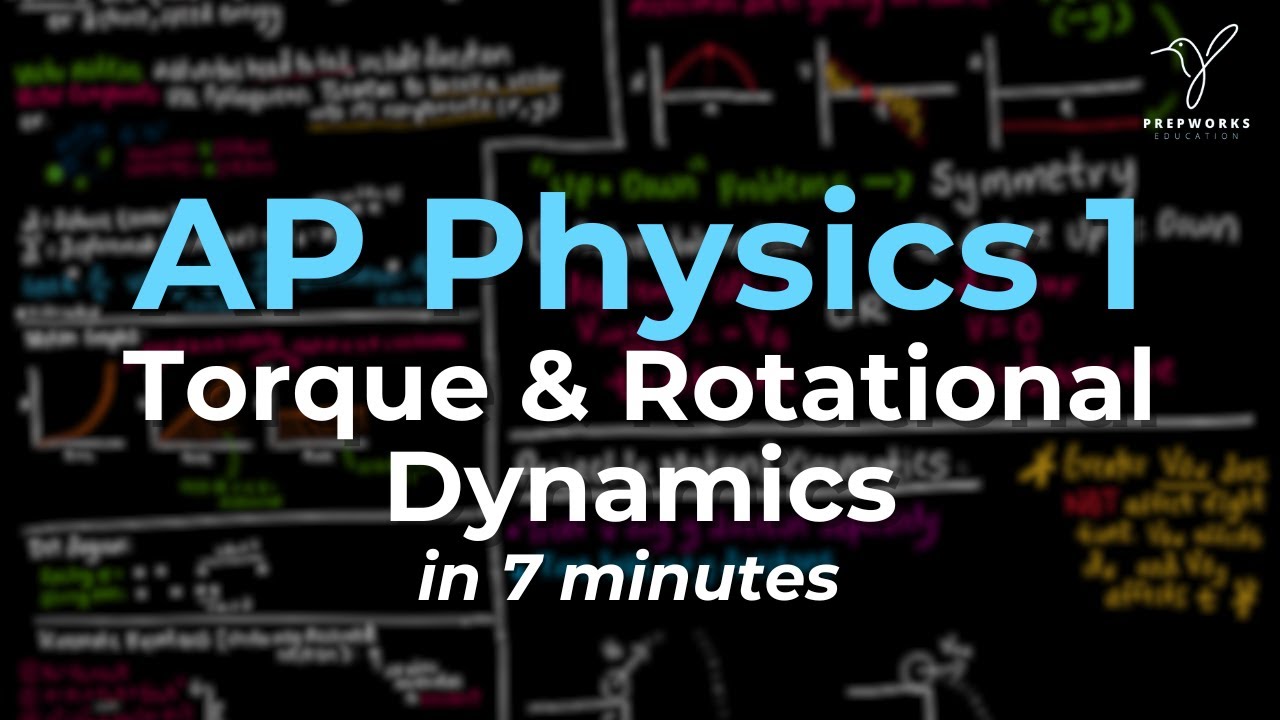 AP Physics 1 | Unit 5 Review | Torque & Rotational Dynamics (EVERYTHING YOU NEED TO KNOW!!)