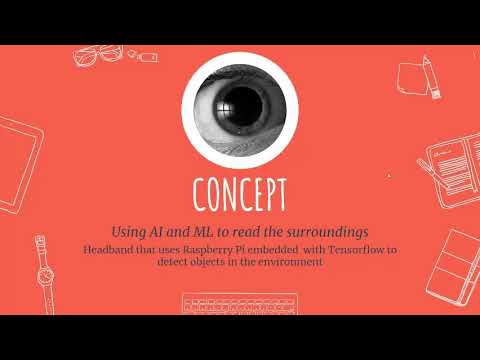 Demo video | Trinetra | Hackbash 2021