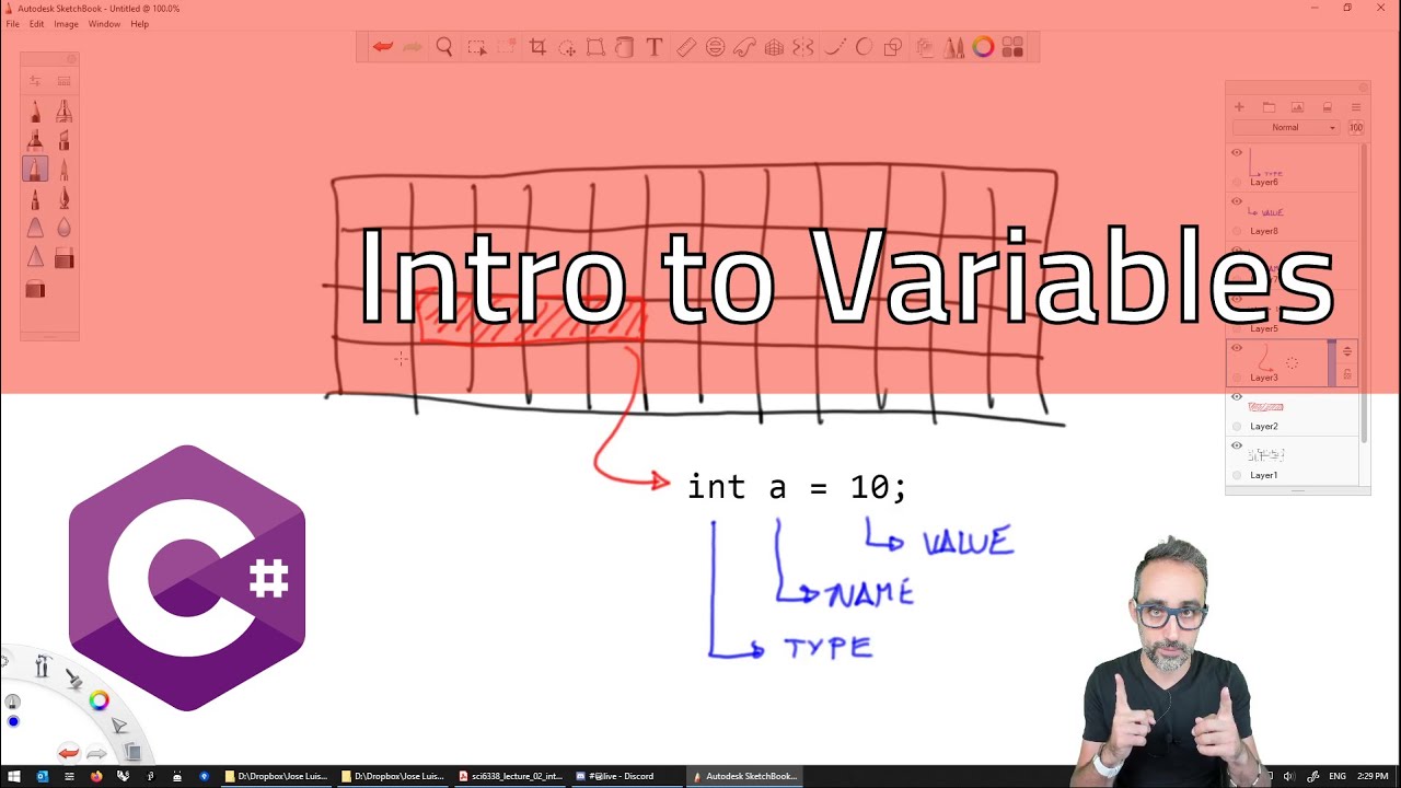 3.1 Variables: Basic Concepts - Learning C#