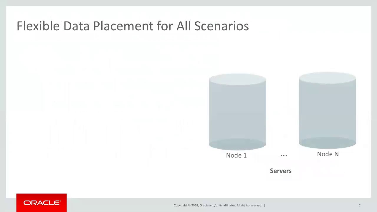 TimesTen Scaleout Webcast