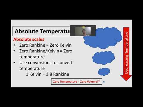 Absolute Temperature