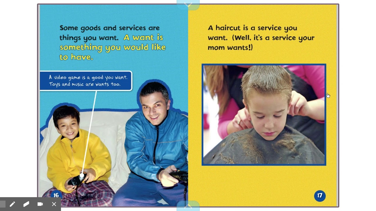What do we buy? A Look at Goods and Services Read Aloud