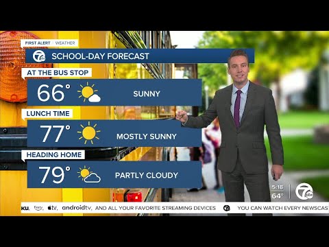 FORECAST: Tuesday Morning