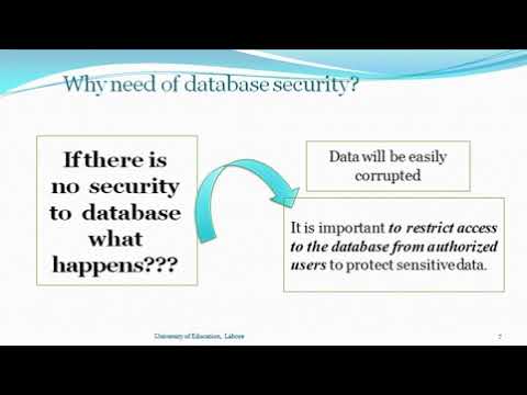 Database Lecture 31,Database Security