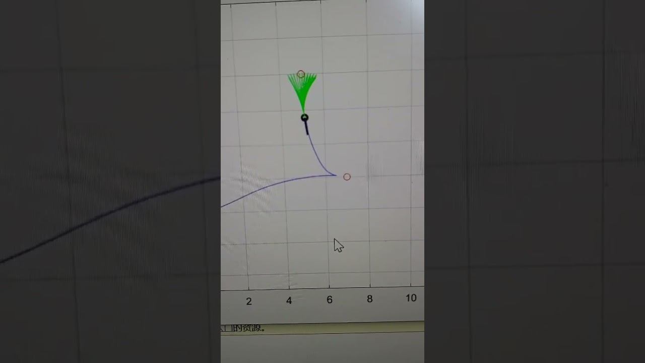 Parking path planning （matlab）