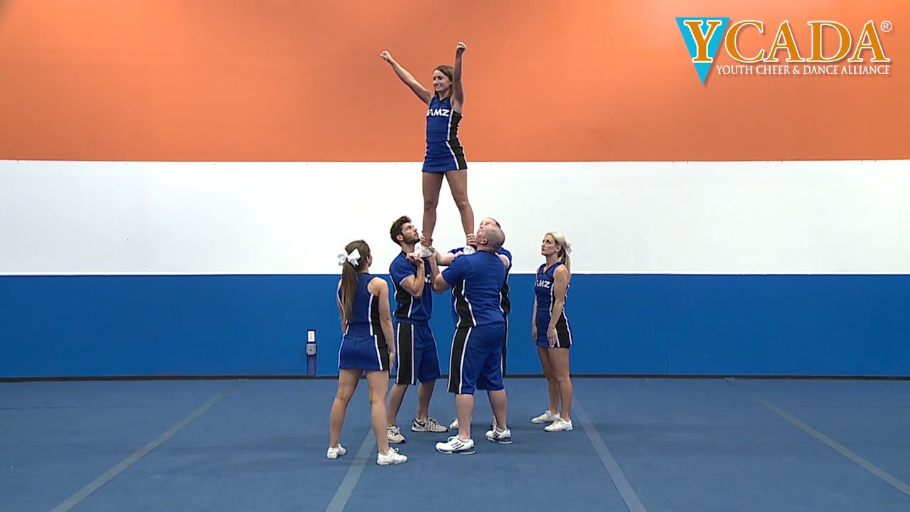 YCADA Cheer - Glossary - Pendulum