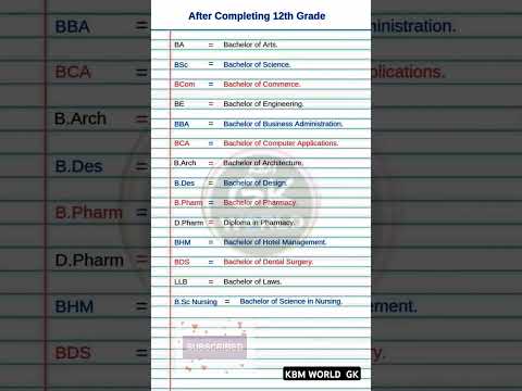 After completing12th grade full form||BS,B.COM, BBA,BCA, B.pharm, D.pharm,||#shorts #reels#fullform