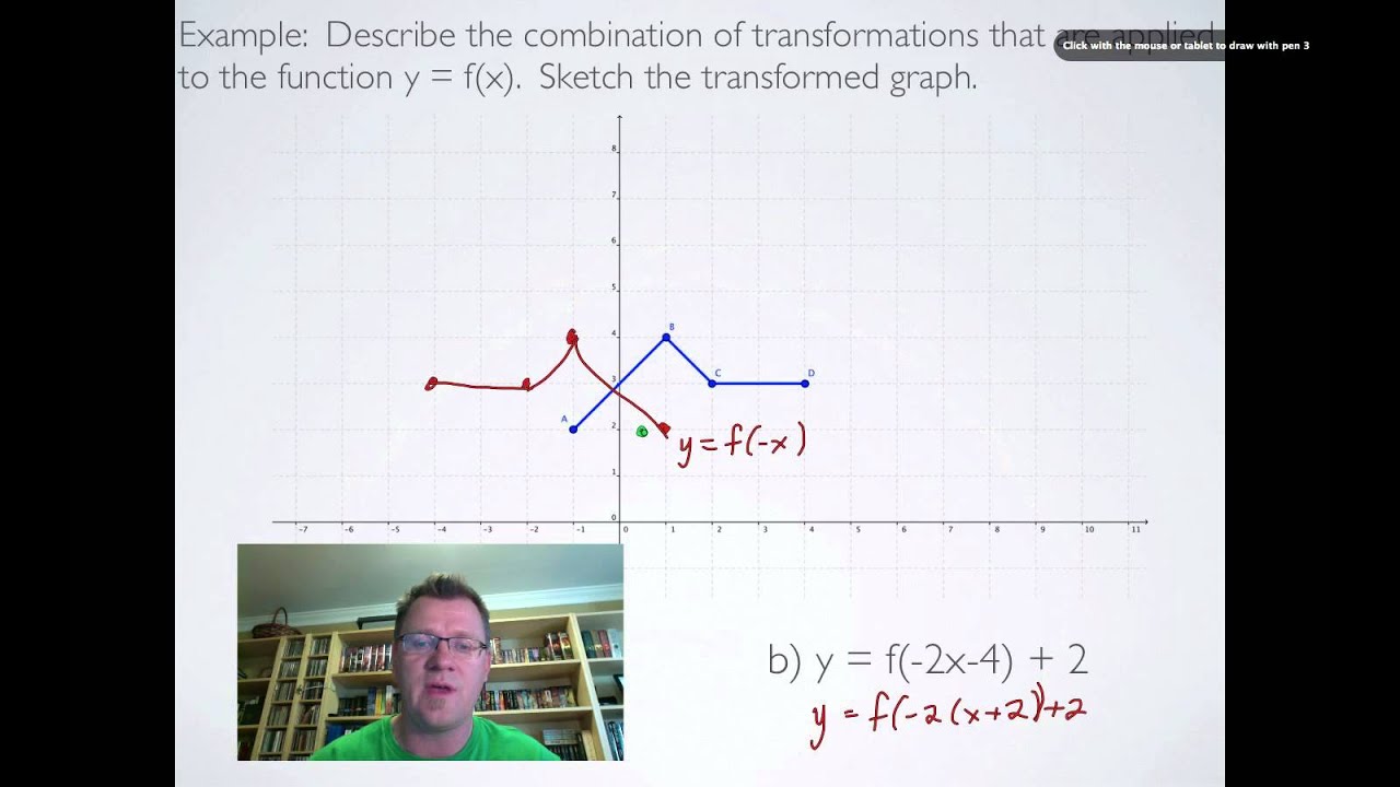 1.3 Combining Transformations (Pre-Calculus 30)