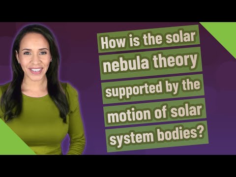 How is the solar nebula theory supported by the motion of solar system bodies?