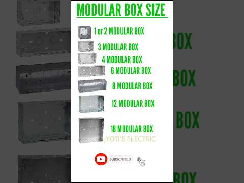 Modular Metal Box Details | Electrical Metal Box For Modular Switch Board | Electrical Work |Bijli