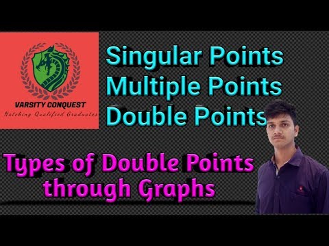 Singular Points in Hindi || Multiple Points || Types of Double Points through Graphs
