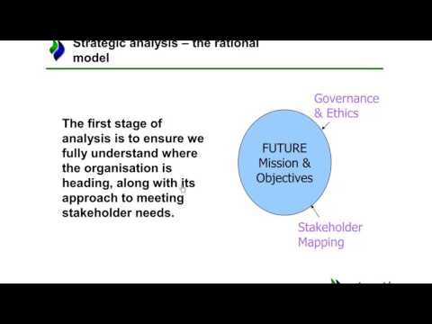 Strategic Analysis Sample -Strategic Case Study - August 16 - AEN