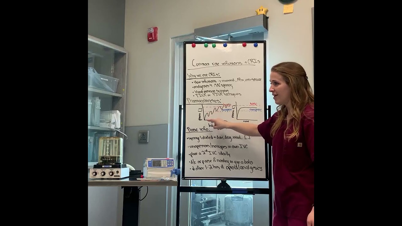 Constant Rate Infusions