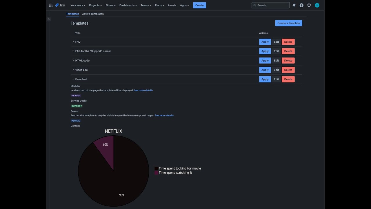 Templates for Jira Service Management (JSM)