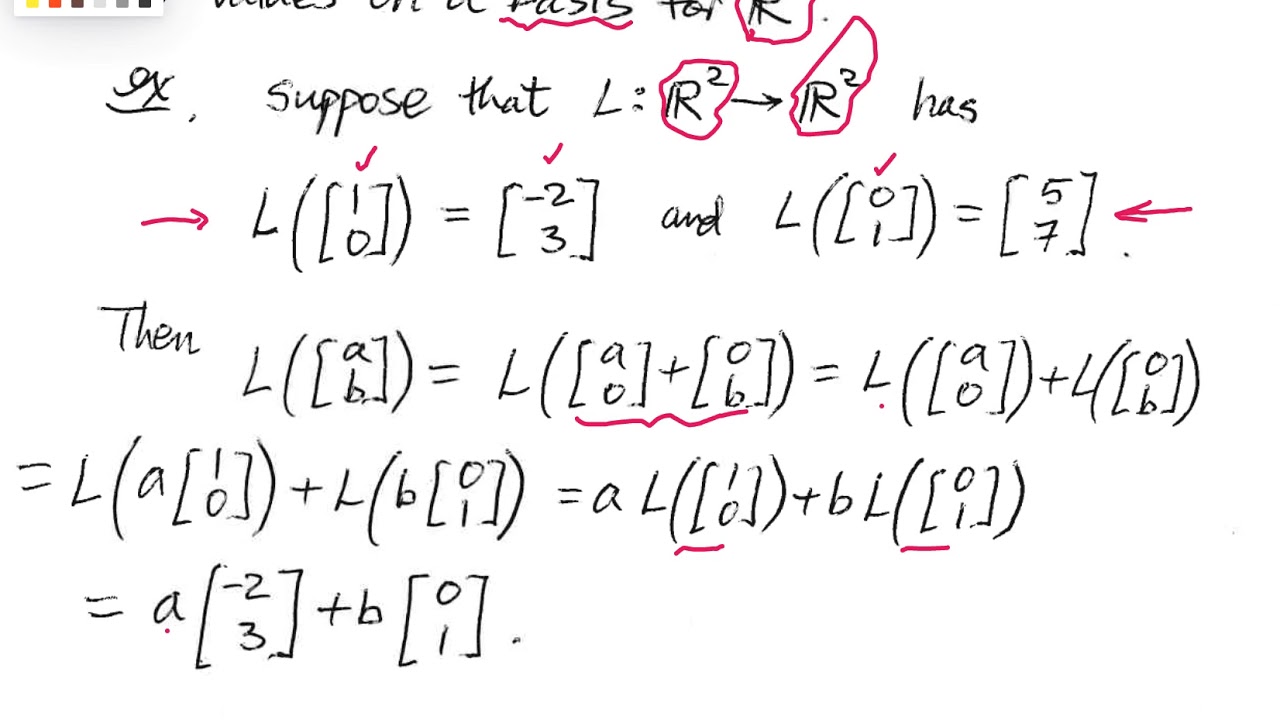 Intro to Linear Operators