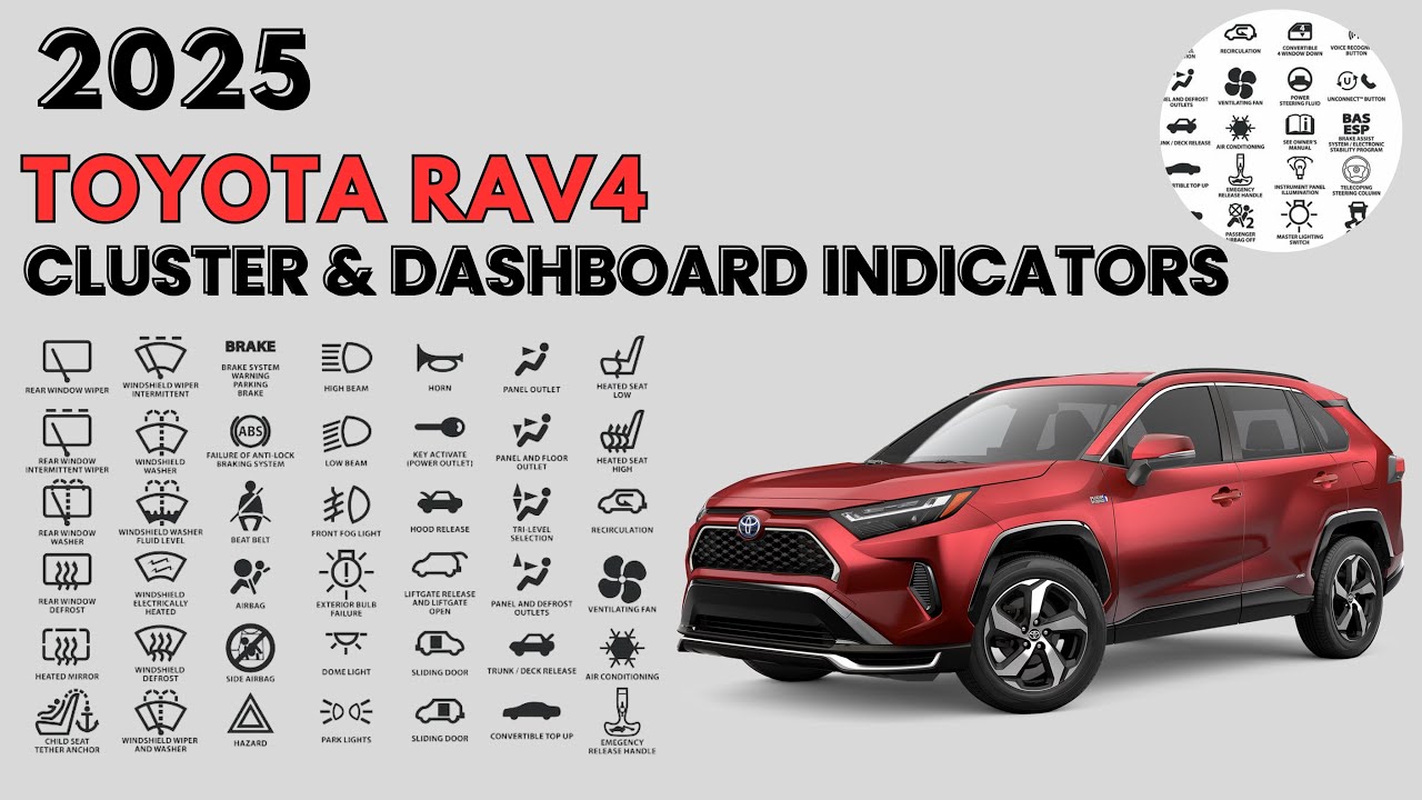 2025 Toyota Rav4 Cluster Display & Dashboard Warning Lights Guide