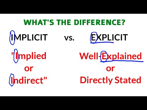 How characters are created:implicit and explicit meaning Video Lecture ...
