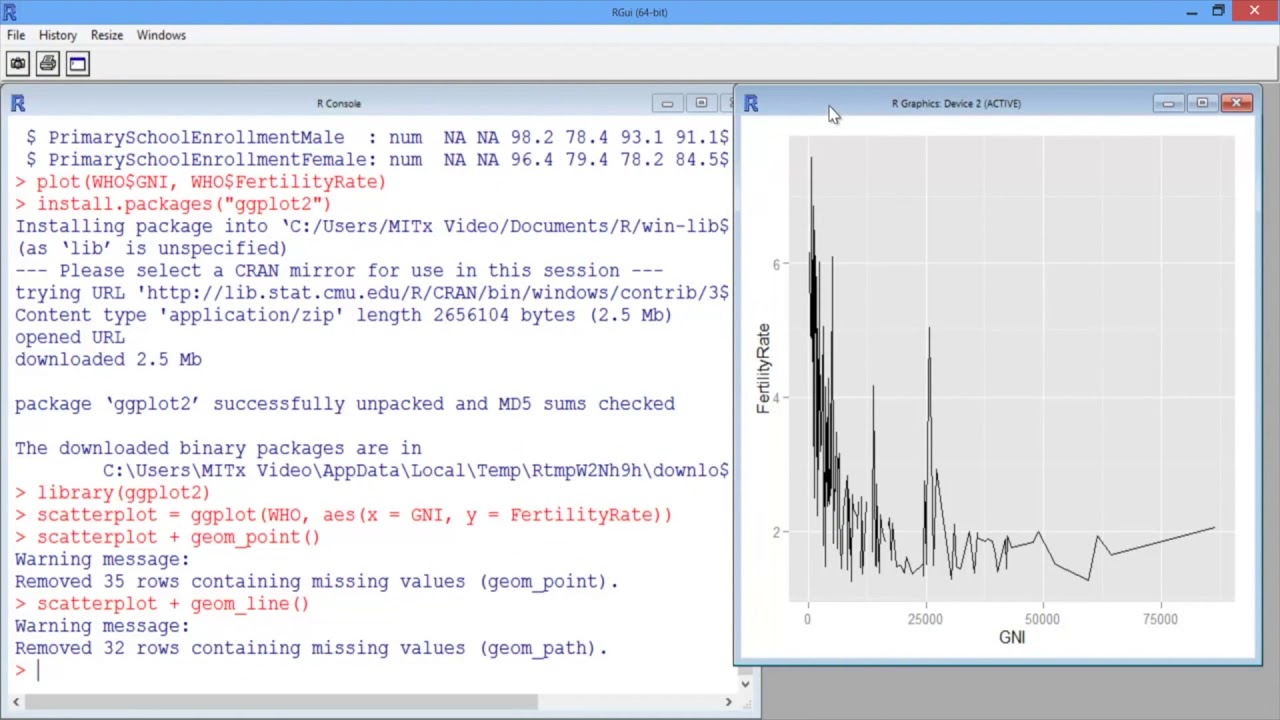 7.2.7 An Introduction to Visualization - Video 4: Basic Scatterplots Using ggplot