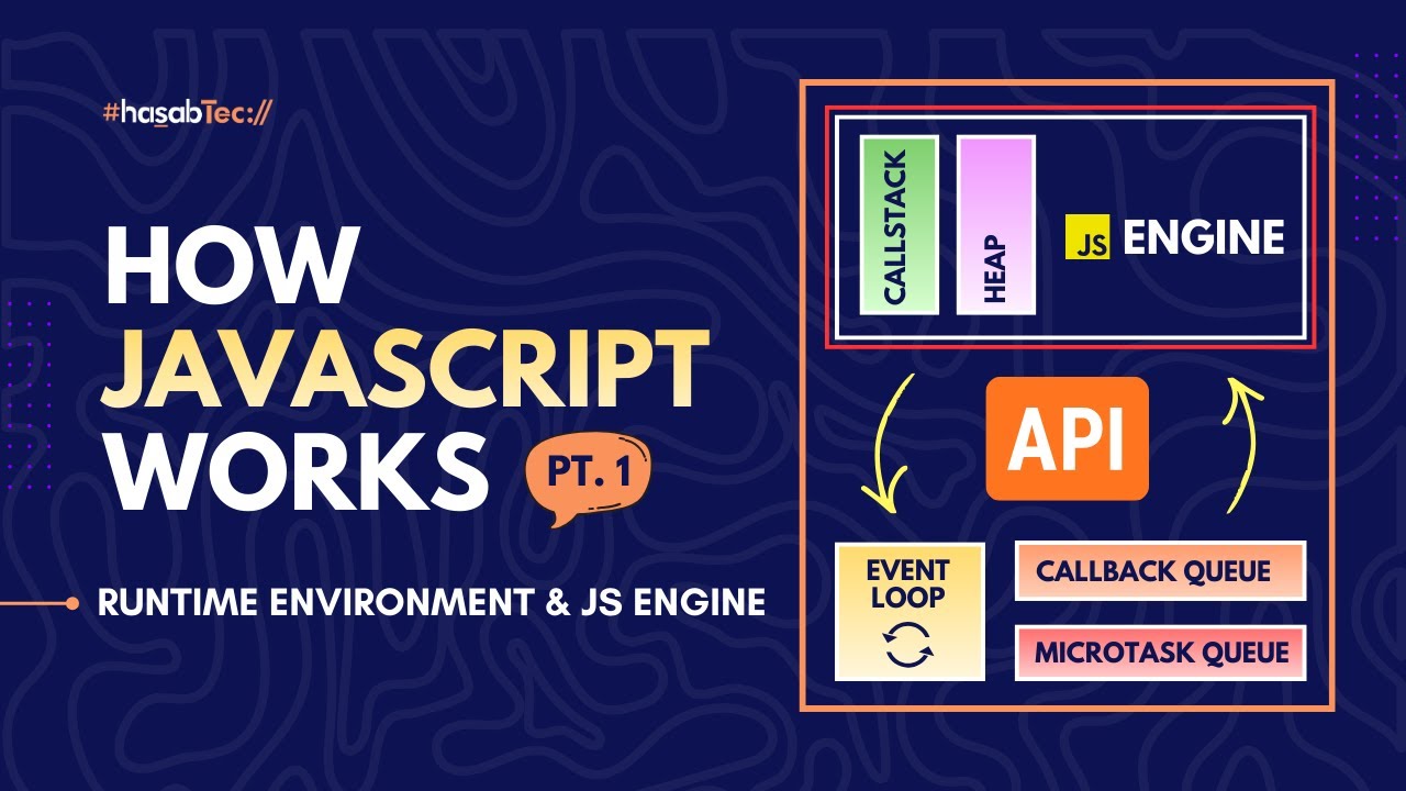 How JavaScript Really Works - Runtime Environment & JS Engine | Intermediate JavaScript Tutorial