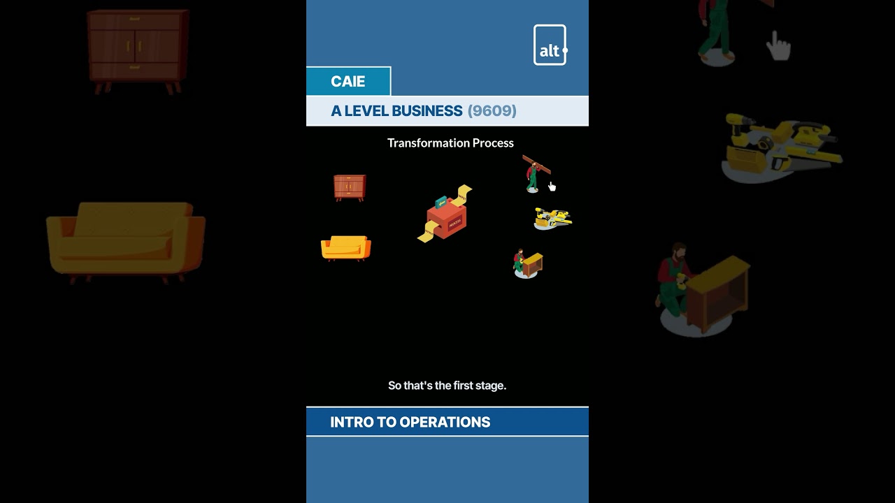 Introduction to Operations