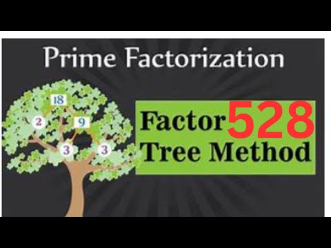 Prime Factorization of 528 Using Tree Method