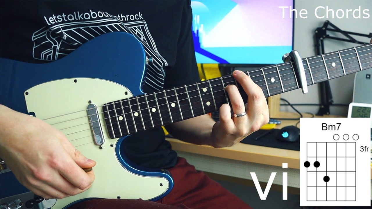 7 Essential DAEAC#E Movable Chord Shapes