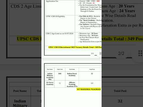 #upsc #cds #exam II #recruitment #2023 #short #detail#of#notification#defenceexams#shorts#shortvideo
