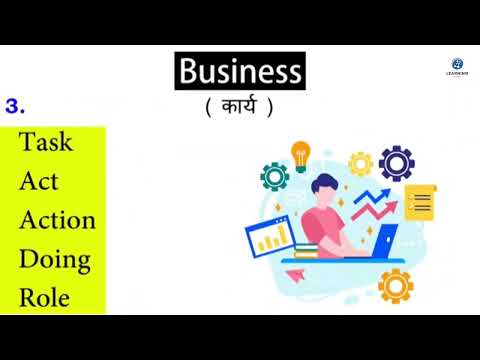 Business Synonyms | Business Meanings| Other Meanings of Business | Business Word Meanings