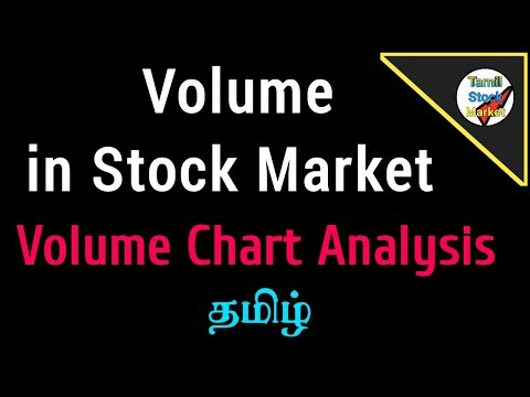 Volume in Stock Market | Volume Trading Strategy | Volume Chart Analysis | Tamil Stock Market