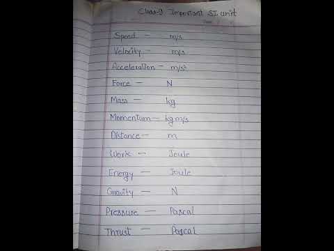 SI units in physics