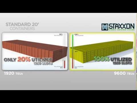 Staxxon 5:1 Space/Slot Optimization Technology for Empty Shipping Containers - Overview