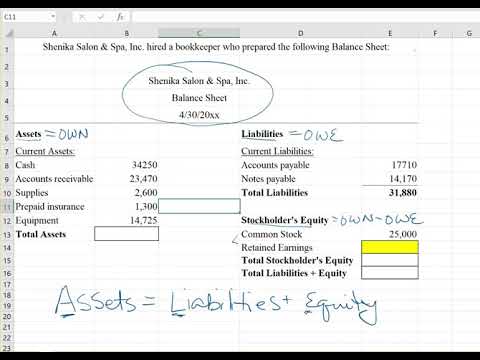 Complete a Balance Sheet by solving for Retained Earnings