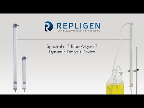 Tube-A-Lyzer Dialysis Device
