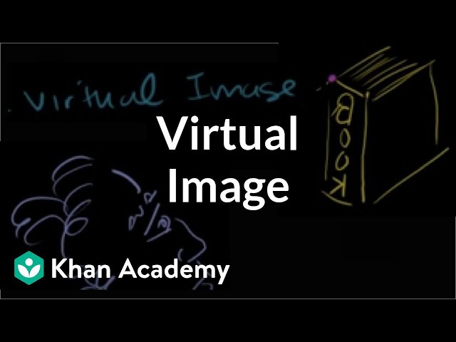 Understanding Virtual Images in Geometric Optics Through Mirror ...
