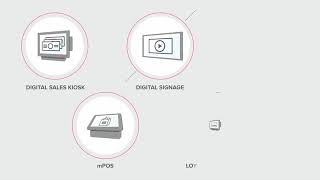 Moki Kiosk | Reviews, Pricing & Demos - SoftwareAdvice AU