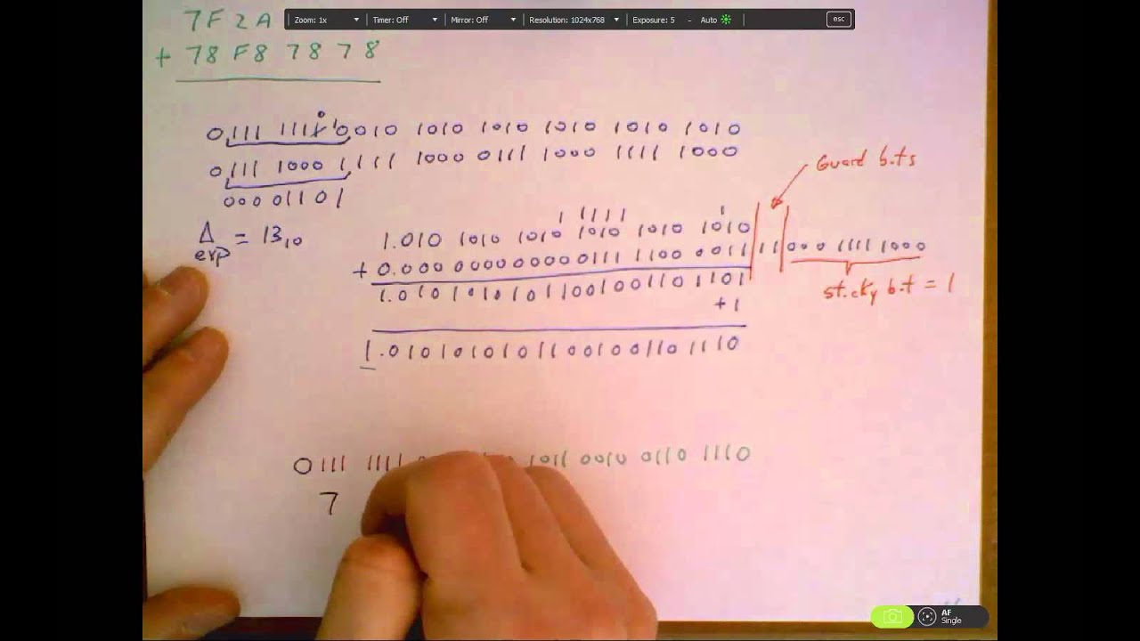 Floating-Point Addition