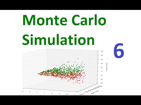 Learn Monte Carlo Simulation and Python 6 Bettor Statistics - Mind Luster